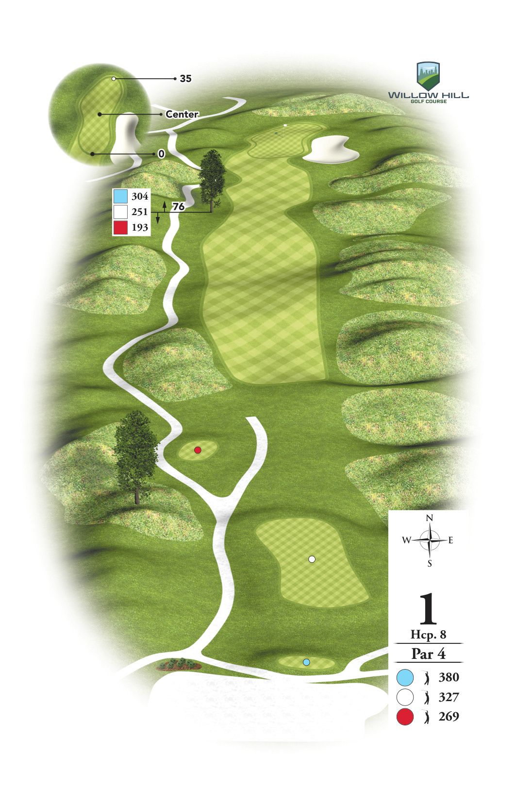 Course Information - Willow Hill Golf Course
